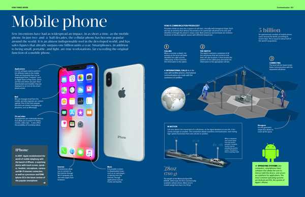 How Things Work 2nd Edition | Quarto At A Glance | The Quarto Group